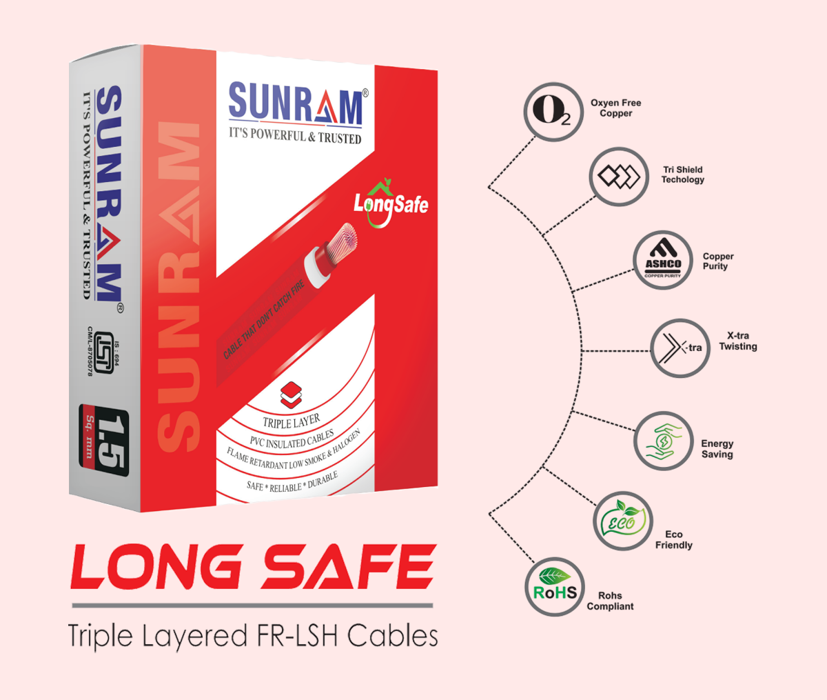 Gallery – Sunram Wires & Cables