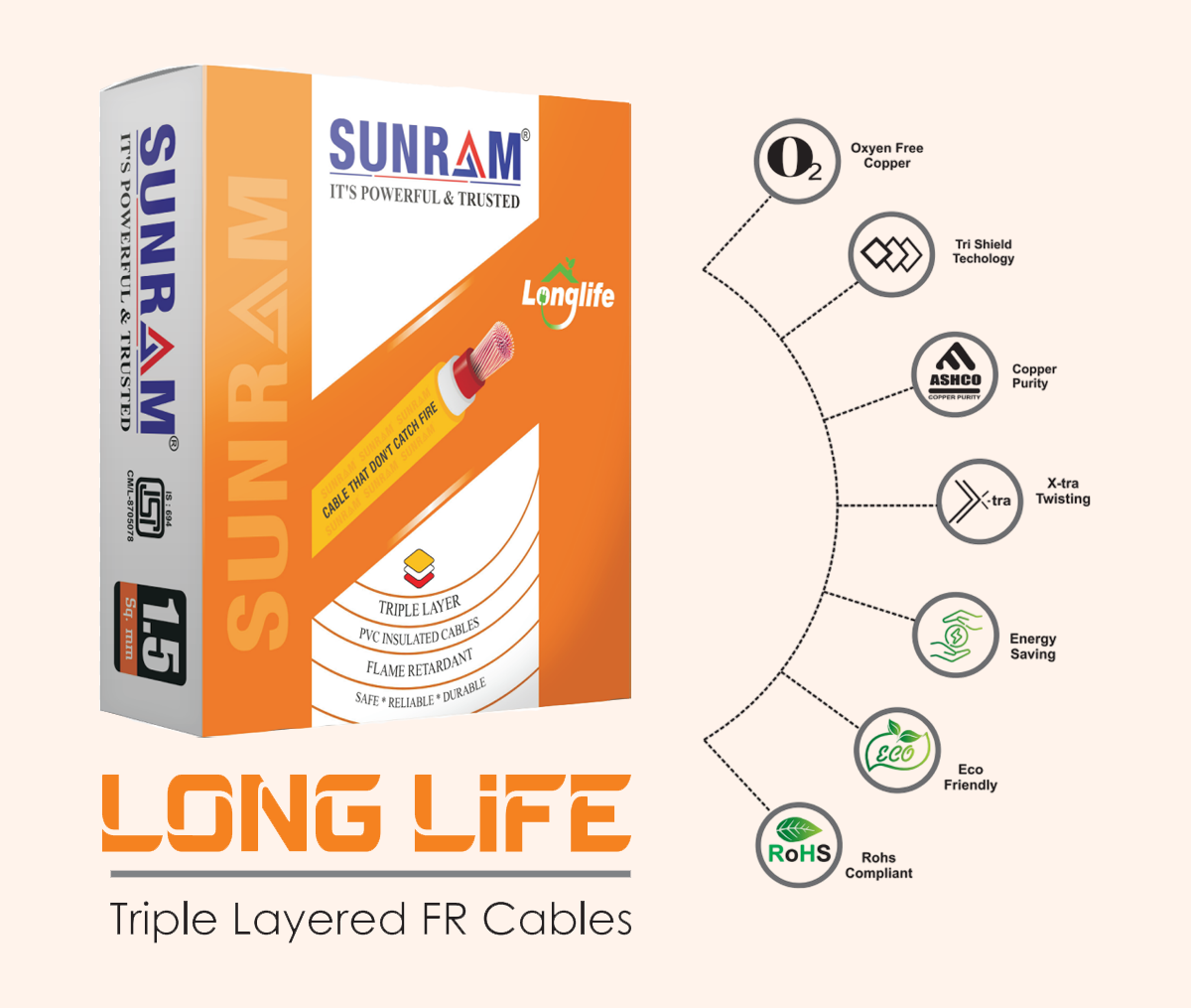 Gallery – Sunram Wires & Cables